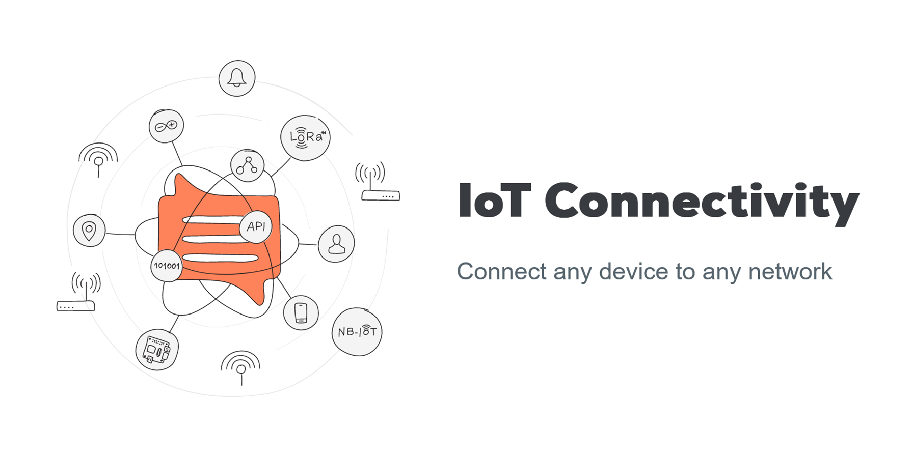 AllThingsTalk Connectivity - Use the network best suited to your ...